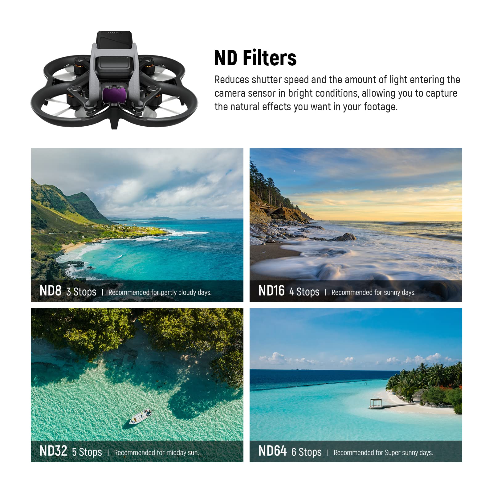 NEEWER 4 PCS Magnetic ND Filter Set Compatible with DJI Avata Pro Mini FPV Drone Camera Lens Accessories, Aluminum Alloy Frame Multi Layer Coated HD Neutral Density Filters: ND8, ND16, ND32, ND64