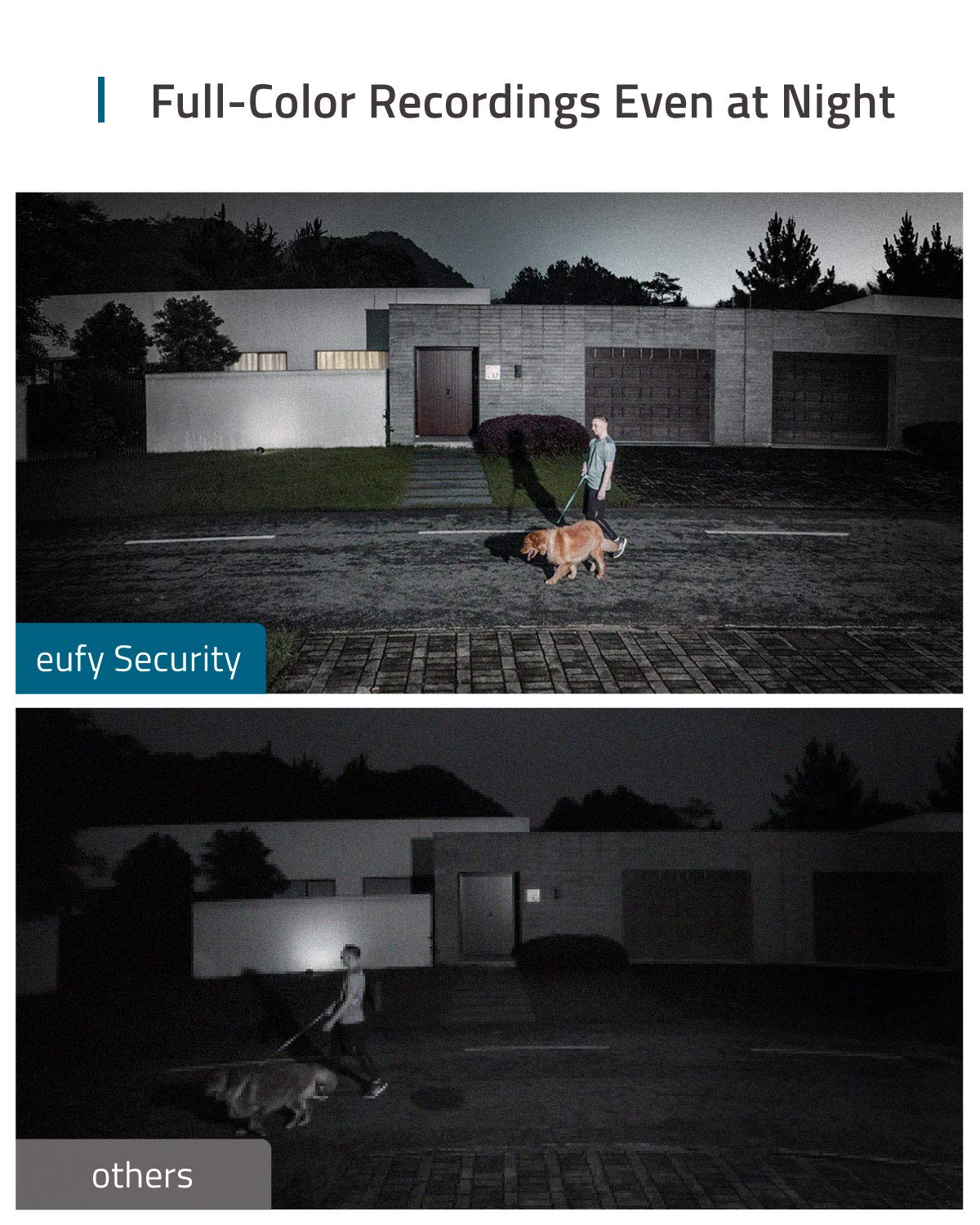 eufy Security Floodlight Camera, 1080p, No Monthly Fees, 2500 Lumens, Weatherproof, Built-in AI, 2021, Non-Stop Power (Existing Outdoor Wiring and Weatherproof Junction Box Required)