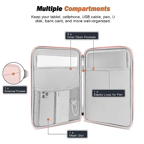 MoKo 12.9 Inch Tablet Sleeve Bag, Compatible with iPad Pro 12.9 M2 2022/2021/2020/2018/Pro 12.9 2017, Surface Laptop Go 12.4", Galaxy Tab S8+ 12.4", Waterproof Bag Carrying Case with Pocket, Pink
