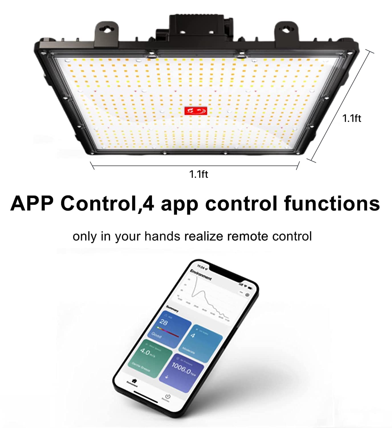 HYPERLITE Groplanner LED Grow Light GP1500 App Dimmable, 756pcs LEDs 3x3ft Growing lamp,Full Spectrum 150w Growing Lamps Board Daisy Chain for Indoor Plants Seeding Veg,Greenhouses Grow Tent.