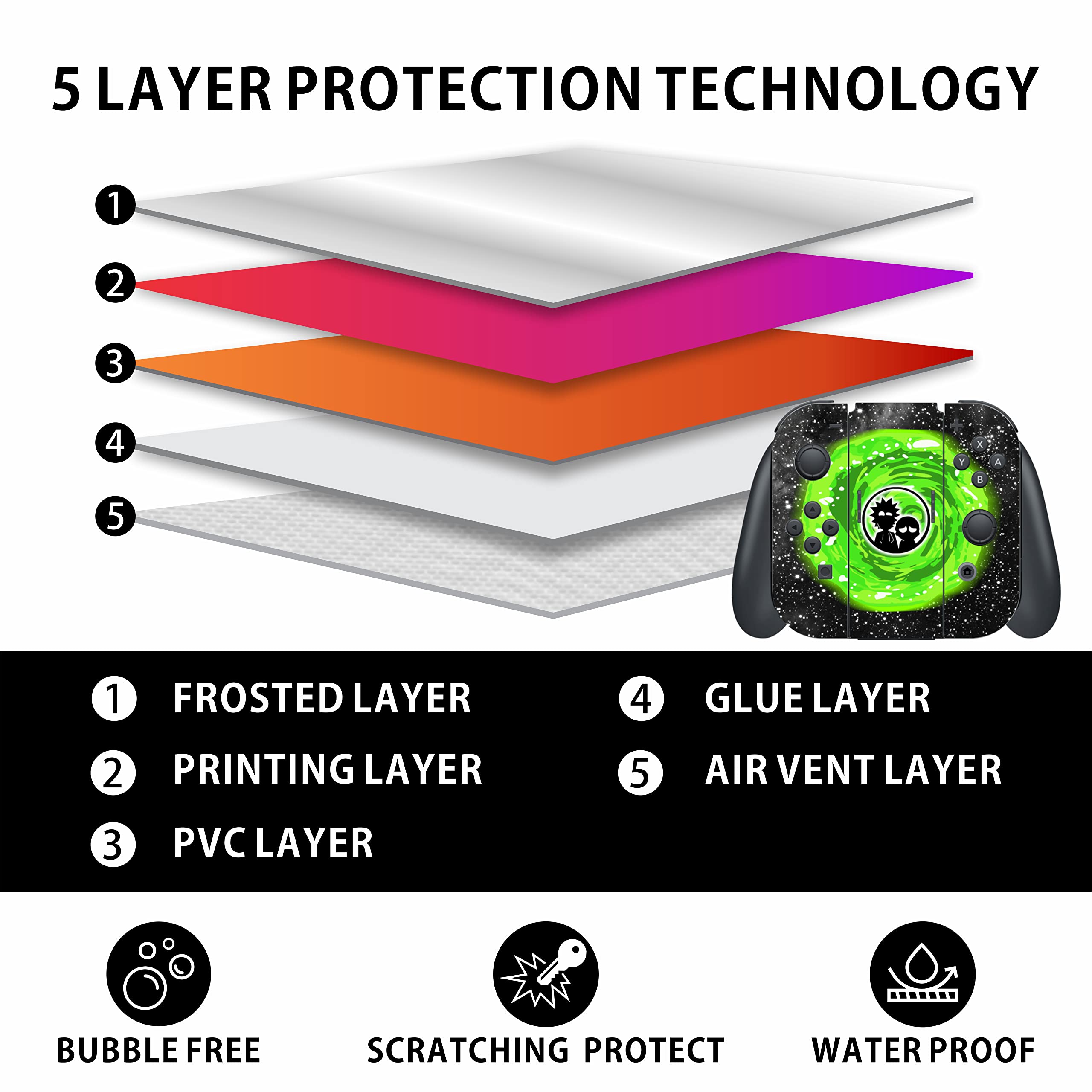 HK Studio Game Console Switch Skins - Magic Portal Game Console Switch Stickers with No Bubble, Waterproof - Game Console Switch Wrap Skin - Including Skin for Joy-Cons, Dock, Grip and Console