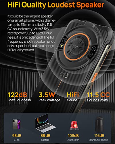 Ulefone Power Armor 16 Pro Rugged Smartphone, 9600mAh Battery, 122dB loudest Speaker, Android 12 4GB+64GB Rugged Phone, 16MP Rear Camera, Built-in Glare Flashlight, 5.93" HD+ Screen, Dual SIM 4G-Black