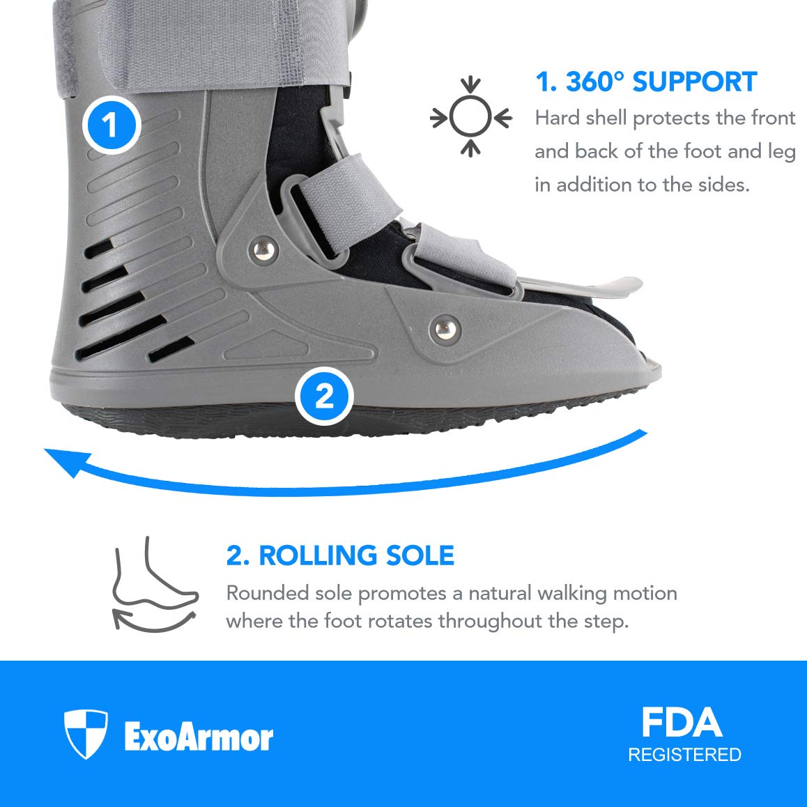 ExoArmor Walking Boot - Ultralight with in-Sole Air Pillow, Super Grip Tread and Inflatable Liner. Tall Rise (Small)