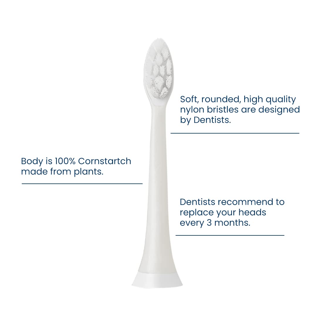 Zimba Whitening Replacement Brush Heads Compatible with Philips Sonicare Toothbrush with Click-On Handles, 3 Pack Replacement Heads, Eco Brush Heads Made from Plants
