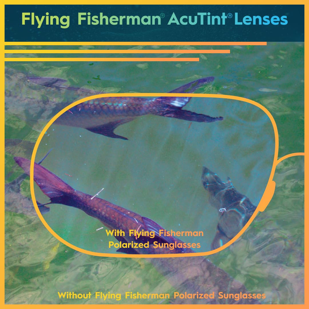 Flying Fisherman Polarized Sunglasses with 100% UVA & UVB Protection for Fishing, Biking, Golf, Hiking, Beach, Driving – BUCHANAN, Camouflage Frames with Amber Tinted Lenses (7719CA)