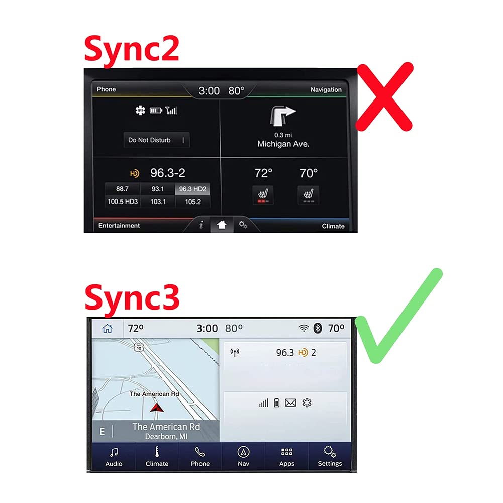 Limnyves SYNC 3 USB+Type-C Interface Module for Carplay Media Wiring Hub Port HC3Z-19A387-B HC3T-14F014-A, black, (500196042)
