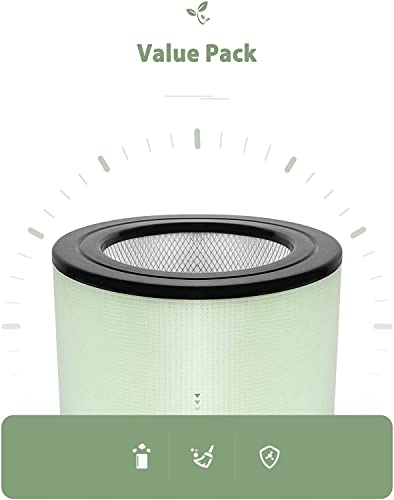 Future Way Upgraded Filter Compatible with Honeywell 50250/24000 / 24500 Air Purifier, 2 Wrapping Carbon Filters