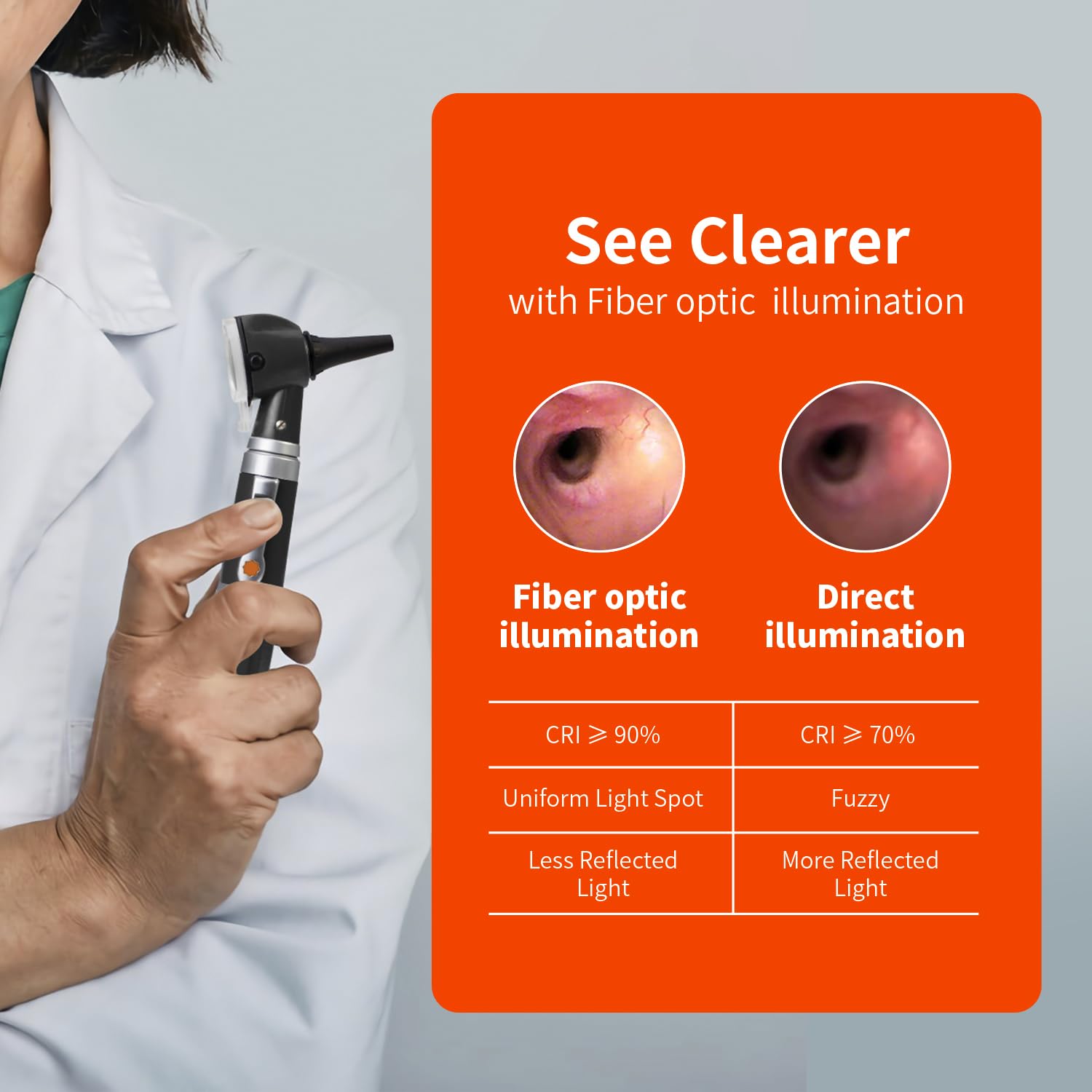 Scian Otoscope - Ear Scope with Light, Fiber Optic Otoscopes with Hard Plastic Case, Pocket Ear Infection Detector for Nurses,Kids,Elders,Home Use (Black)
