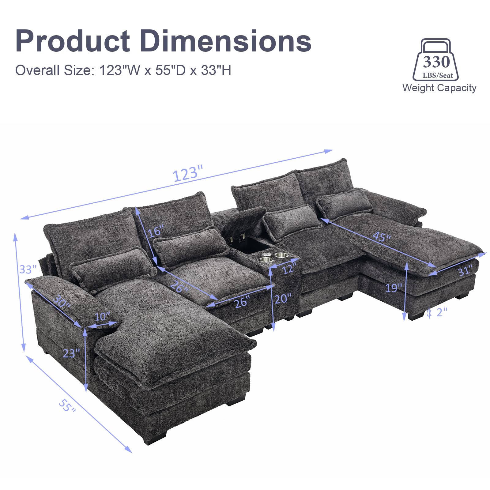 KIVENJAJA 123β Modular Sectional Couch with Console, Cup Holders and USB Ports, Modern U-Shaped Cloud Sofa w/Double Chaise & Deep Seat for Living Room, Chenille, Grey
