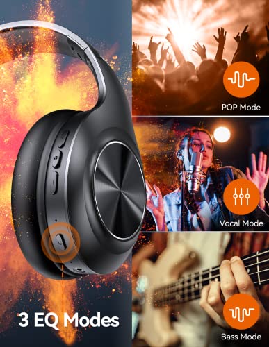 TECKNET Headphones Wireless Bluetooth, 65H Playtime and 3 EQ Modes Over Ear Headphones with Microphone, Memory Foam Ear Cups, Hi-Res Audio, Deep Bass for Home Traver Work PC/Callphones