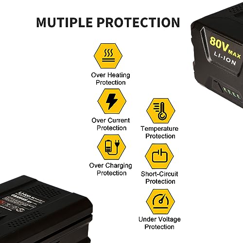 H-ANT 6000mAh Battery Replacement Compatible with GreenWorks 80V Battery GBA80150 GBA80200 GBA80250 GBA80300 GBA80400 GBA80500
