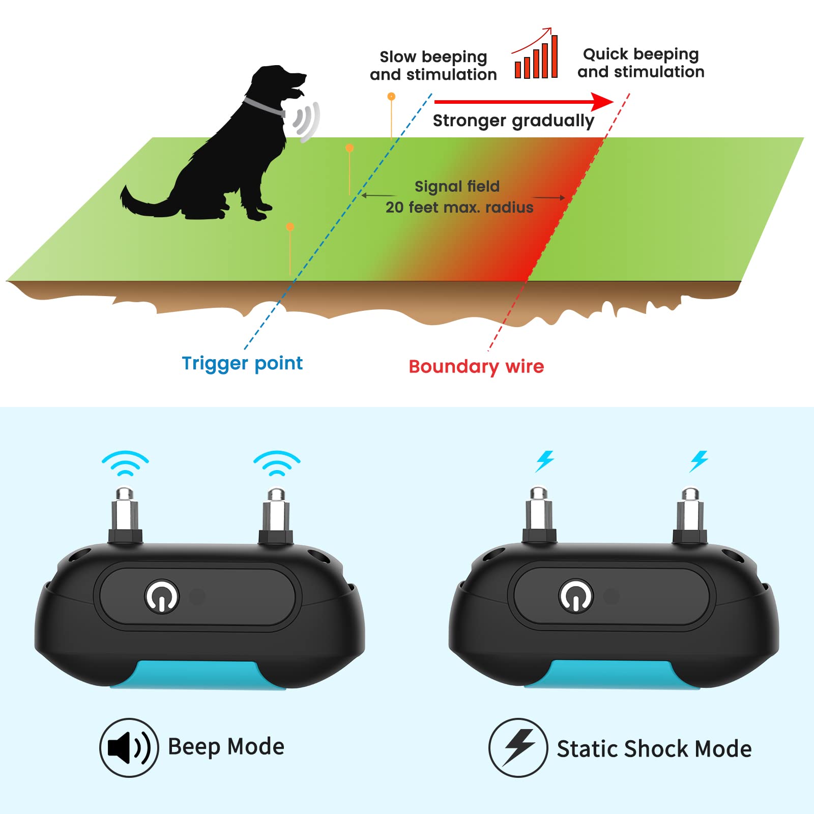 Electric Dog Fence, Wired Pet Containment System 656Ft Electric Fence for Dogs Adjustable Vibration & Rechargeable Underground/Aboveground 2 Waterproof Shock Training Collars Receiver Tone Correction