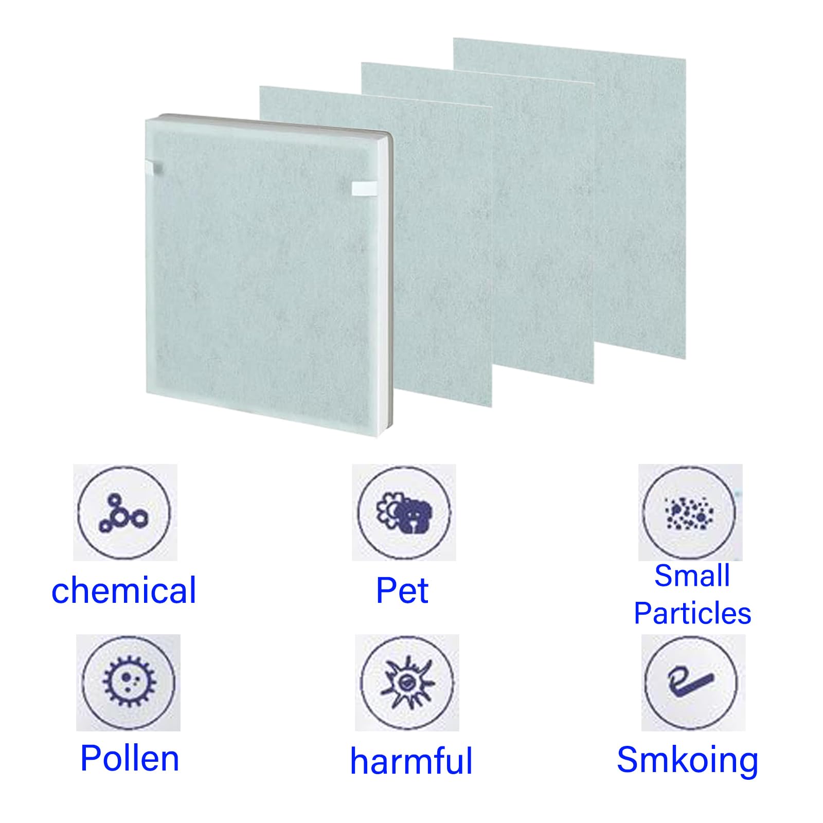 H7123101/H211/H211S Replacement Filter for Govee H7123 Smart Air Purifiers and Homvana H211 H211S Air Purifier, 2 Pack HEPA Filter + 4 Washable Pre-filter