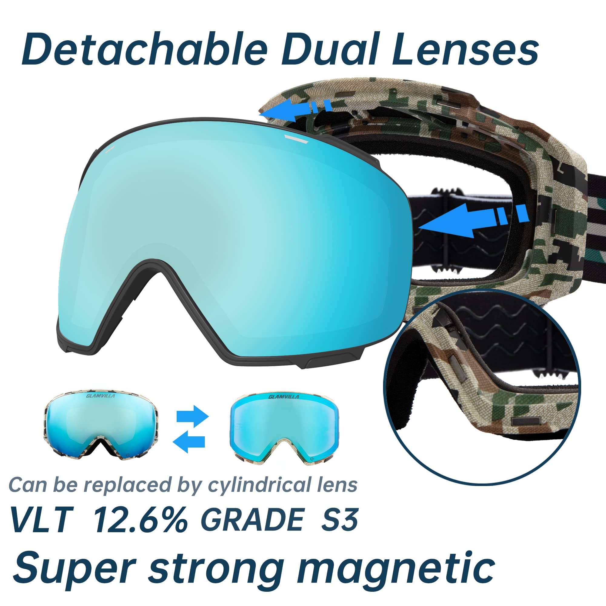 GLAMVILLA Ski Goggles Snow Goggles Snowboard Goggles for Women Man with 100% UV Protection (A1-Black vlt12.6%)