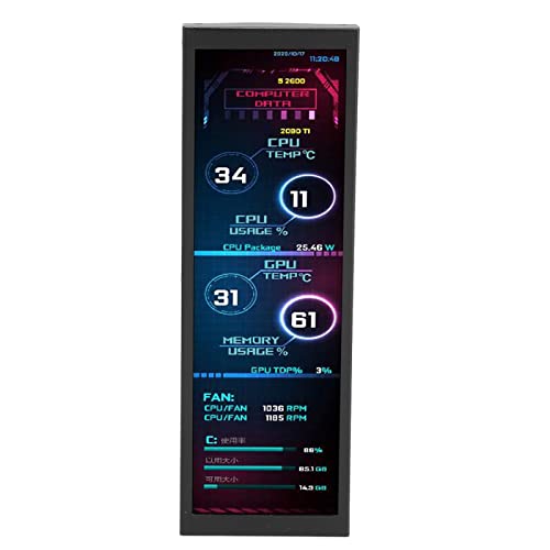 Naroote Computer CPU Monitor, 60HZ Refresh Rate PC CPU Monitor 7.9 Inch Multifunction for Desktop