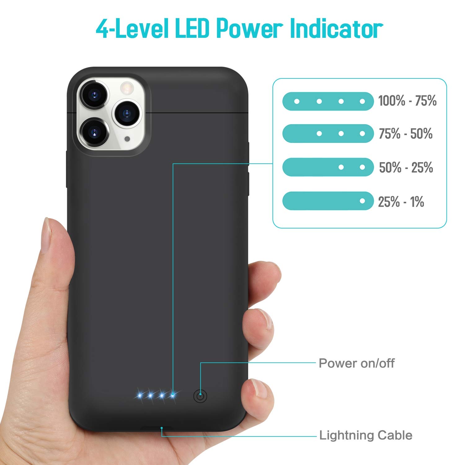 Feob Battery Case for iPhone 11 Pro Max, Upgraded 6500mAh Portable Charging Case Protective Charger Case Extended Battery Pack for iPhone 11 Pro Max [6.5 inch]-Black