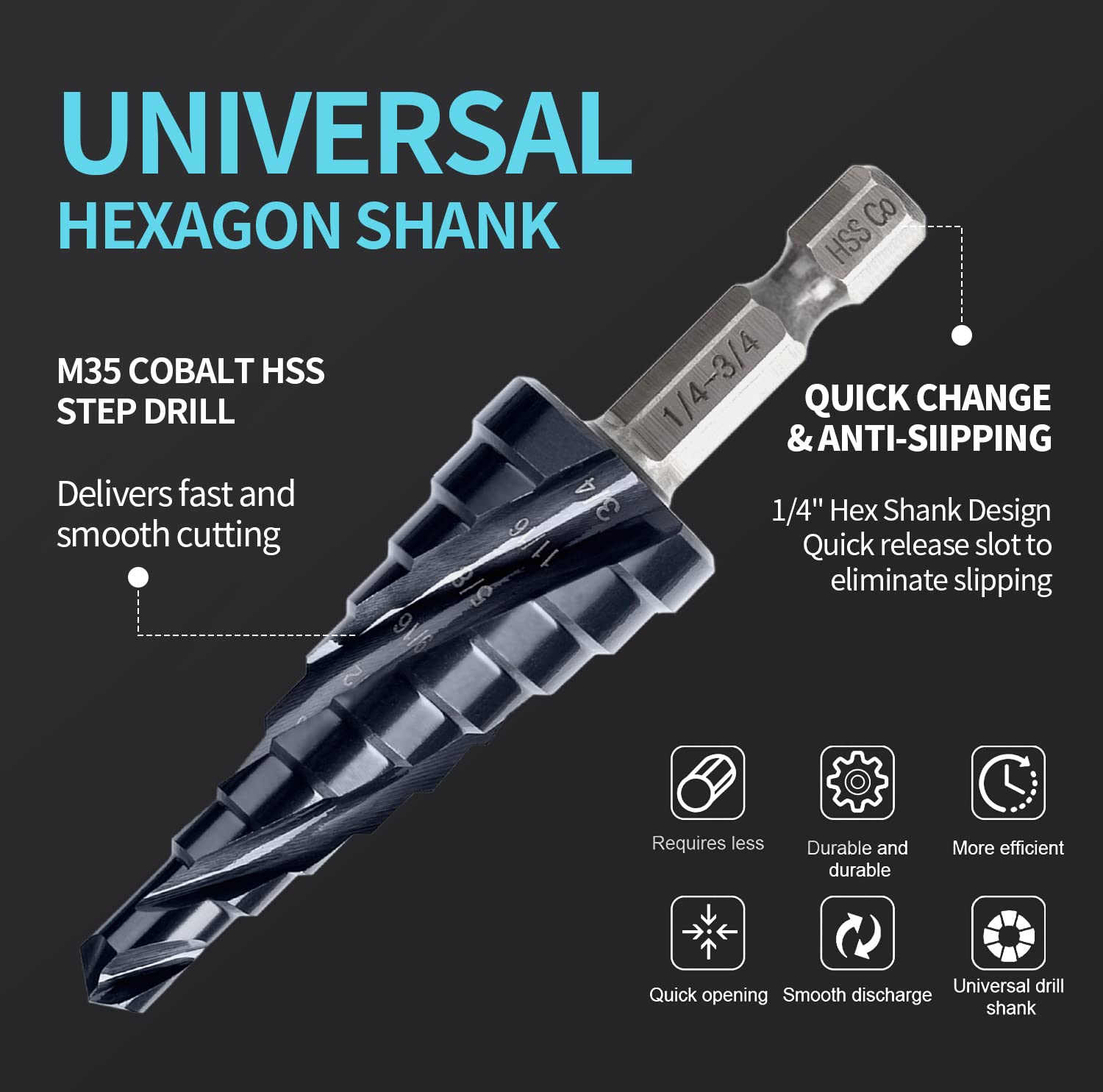PASYRTM Double Fluted Step Drill Bit,Three Spiral Flute Step Bit (1/8"-1/2") High Speed Steel Drill bits for Hole Drilling in Stainless Steel, Copper, Aluminum, Wood, Plastic