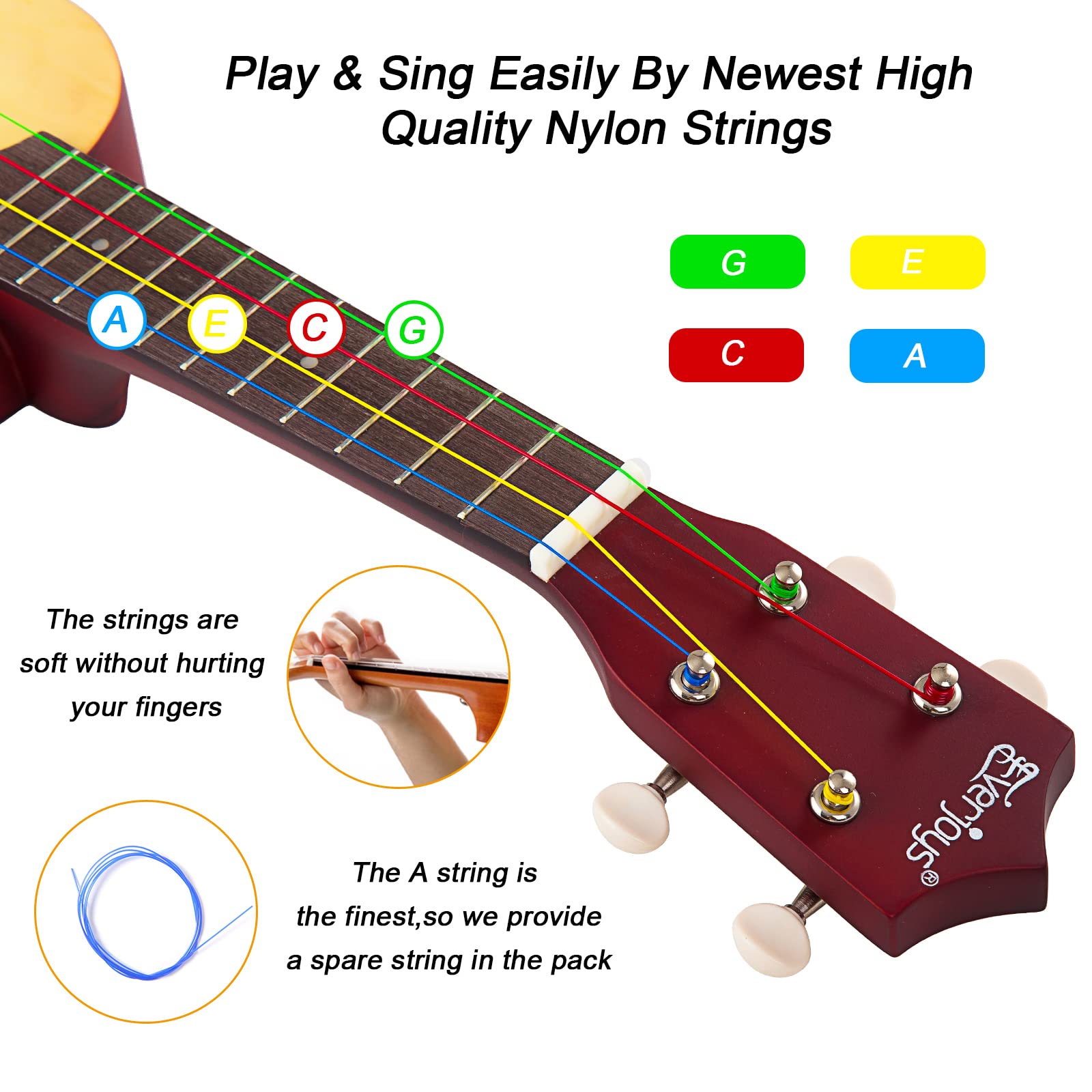 Everjoys Soprano Ukulele Beginner Pack-21 Inch w/Rainbow String Free Online Lesson Gig Bag Fast Learn Songbook Digital Tuner Pick All in One Kit