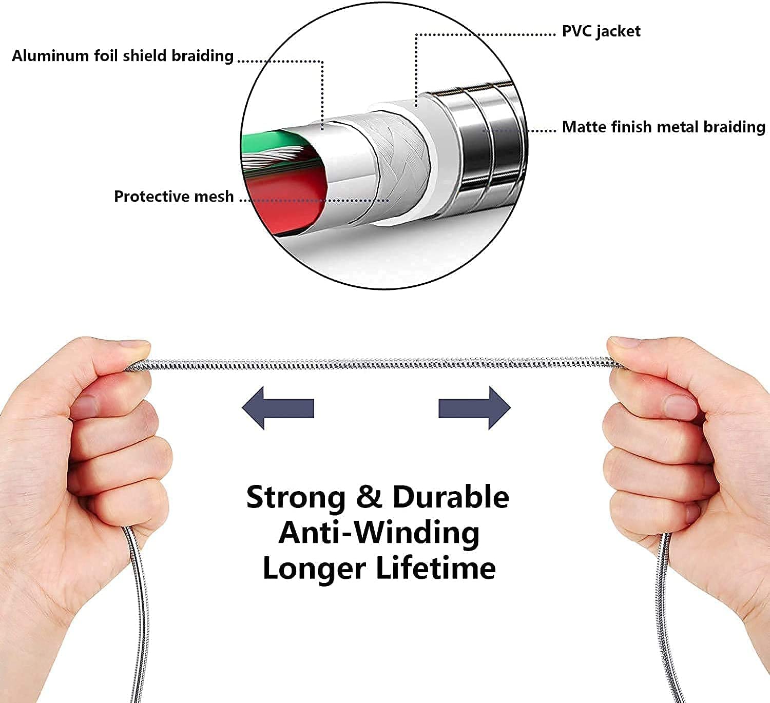 METZONIC Charger Cable [2 Pack, 6.6 Ft] Metal 304 Stainless Steel Braided USB Charging Cable High Speed Connector Data Sync Transfer Cord