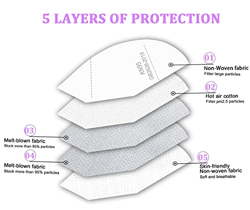 VERNASSA KN95 Face Mask 50 Pcs, 5-Ply Breathable KN95 Masks, Filter Efficiency≥95% Against PM2.5, Individually Wrapped, Disposable White Face Masks