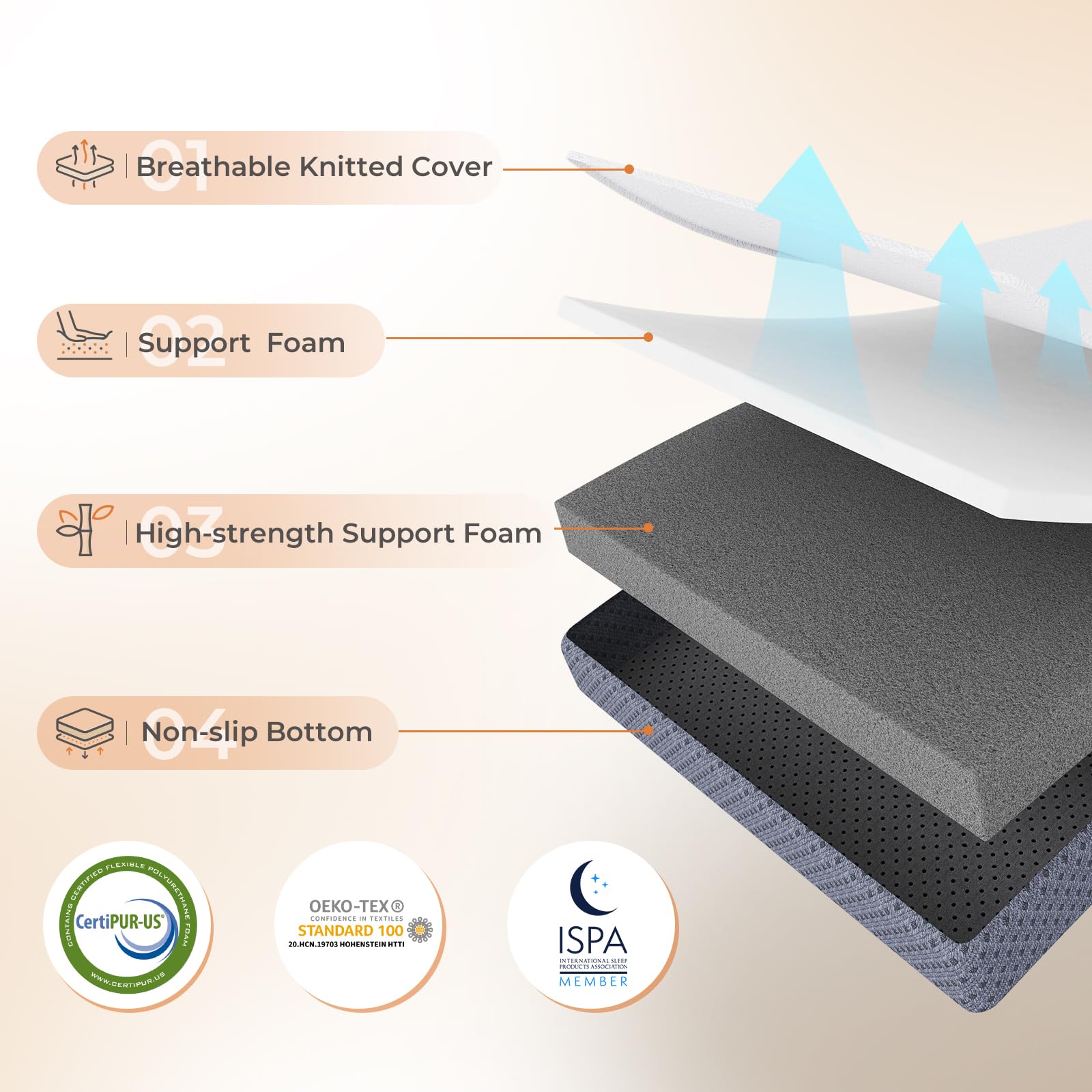 Sweetnight Tri Folding Mattress - 4-inch Foldable Mattress with a Collapsible and Washable Cover | Medium-Firm with Non-Slip Design | Suitable for RV Travel, Camping, Guest(TXL)