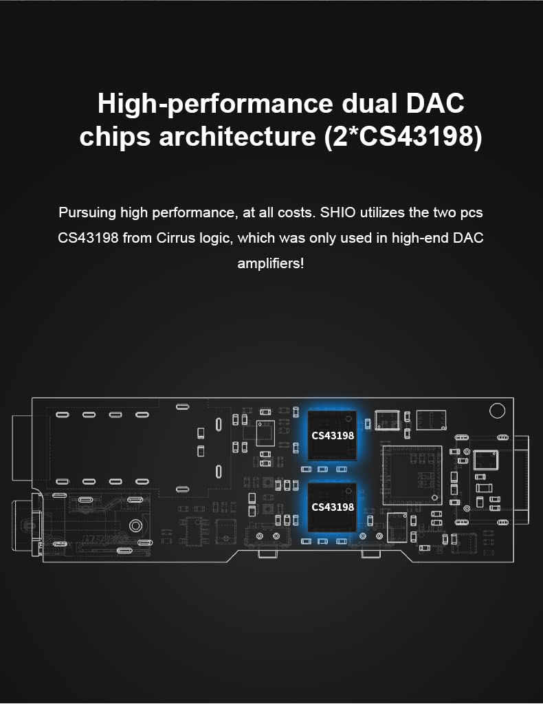 Fanmusic Truthear SHIO Dual CS43198 Lossless Portable DAC Amplifier with USB Type C Port 3.5mm Single-Ended and 4.4mm Balanced Output