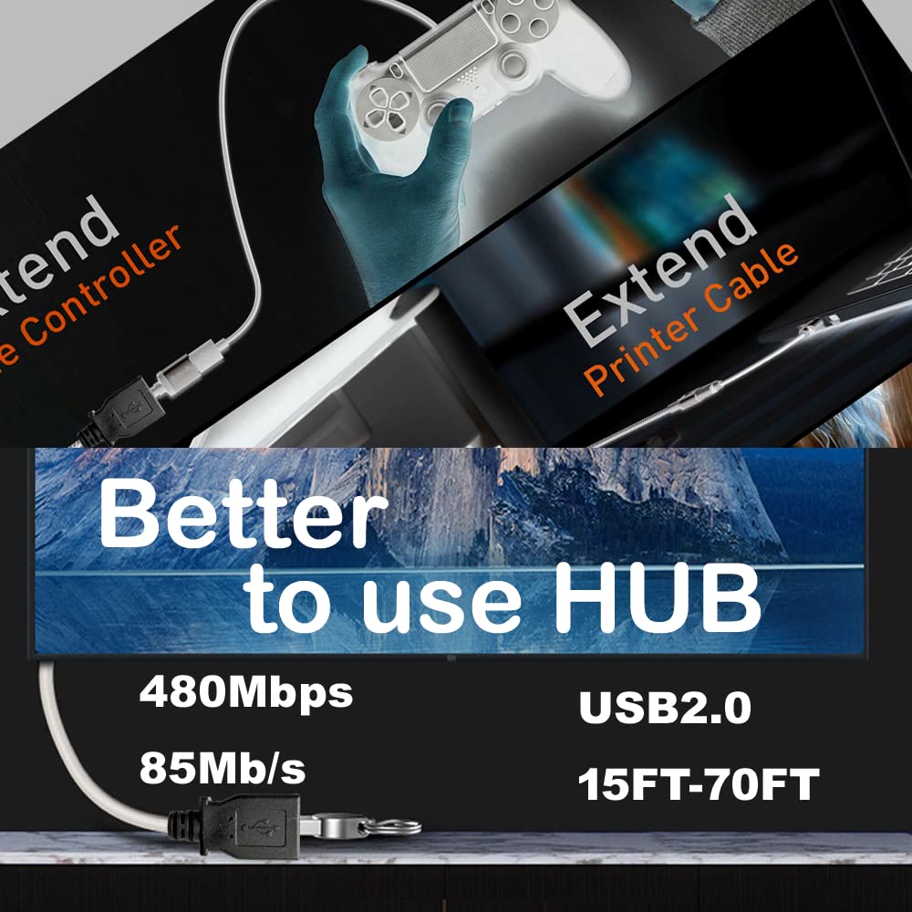Long USB 2.0 Extension Cable 50FT,USB Male to Female Long Cable Extension Cord Data Transfer Extender USB Cable, USB Connector for USB Flash Drive/Hard Drive