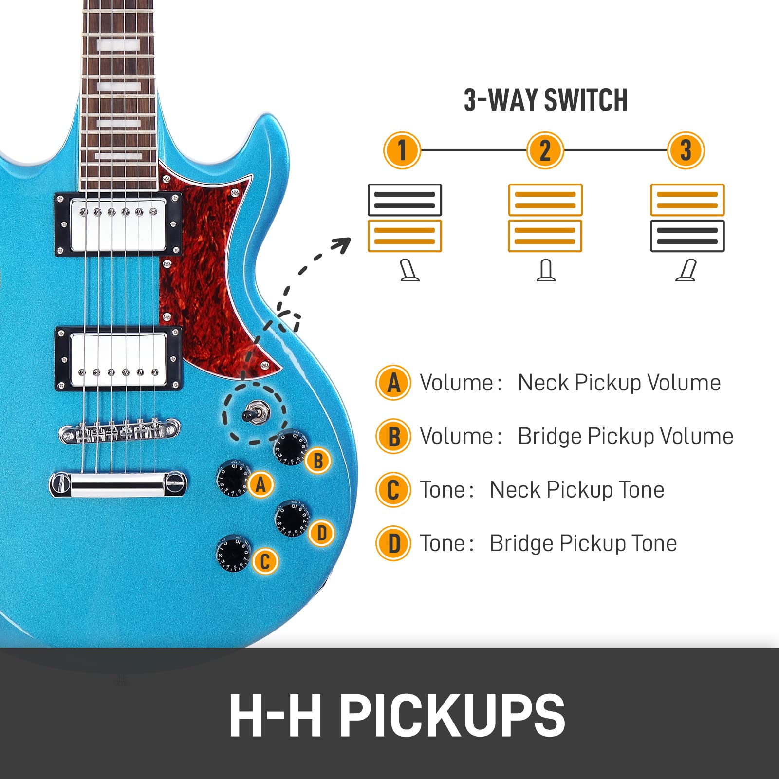 Ktaxon 39" Solid-Body Electric Guitar, 6 String Full Size GIZ102 H-H Pickups Jazz Electric Guitars Kit for Beginner Starter with Gig Bag, Cable, Shoulder Strap, Plectrum (Blue)