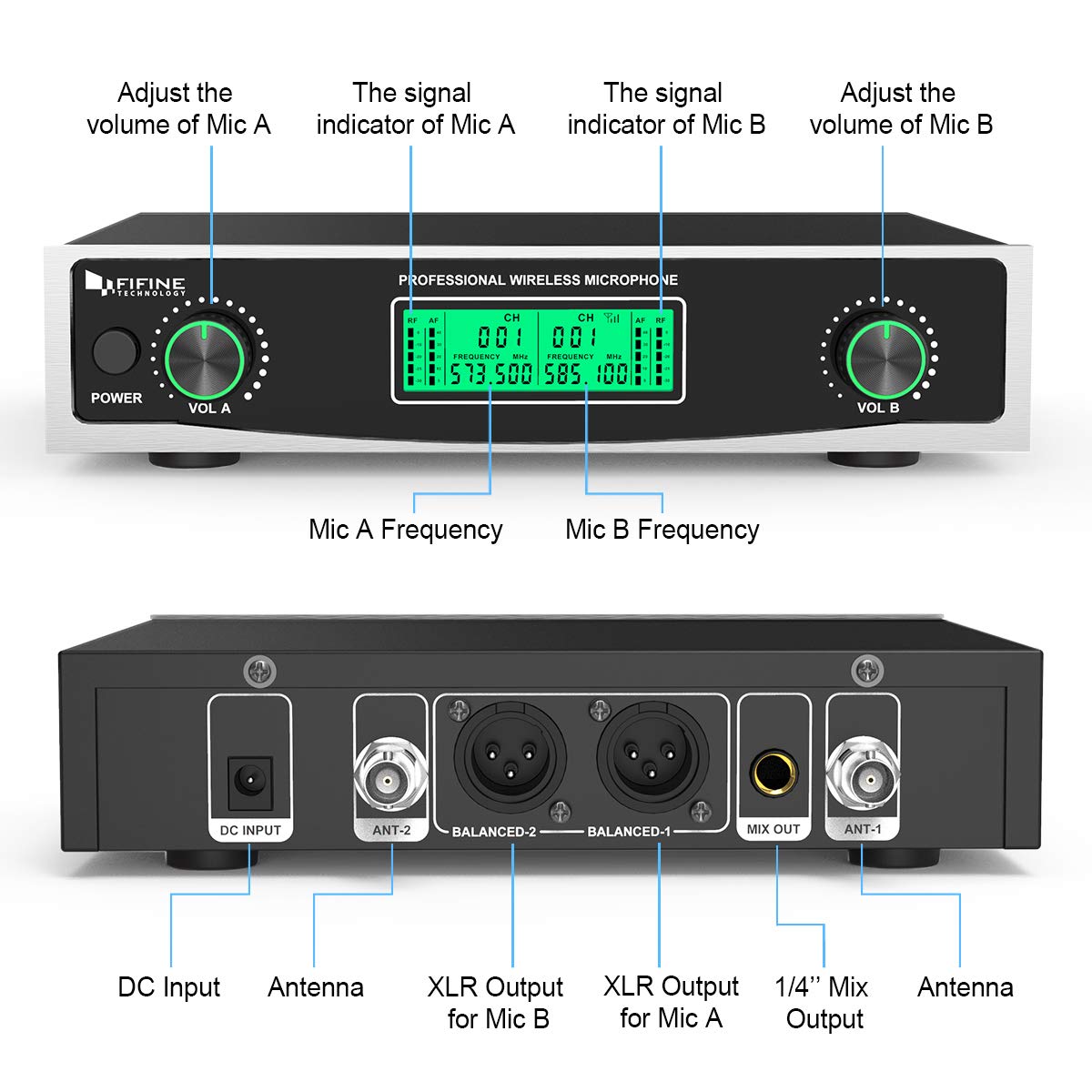 Fifine Wireless Microphone System, Two Handheld Dynamic Cordless Mic and Dual Channel Receiver, 50 Selectable UHF Frequency for Karaoke Singing Party,Church,DJ,Wedding,School Presentation.(K040)