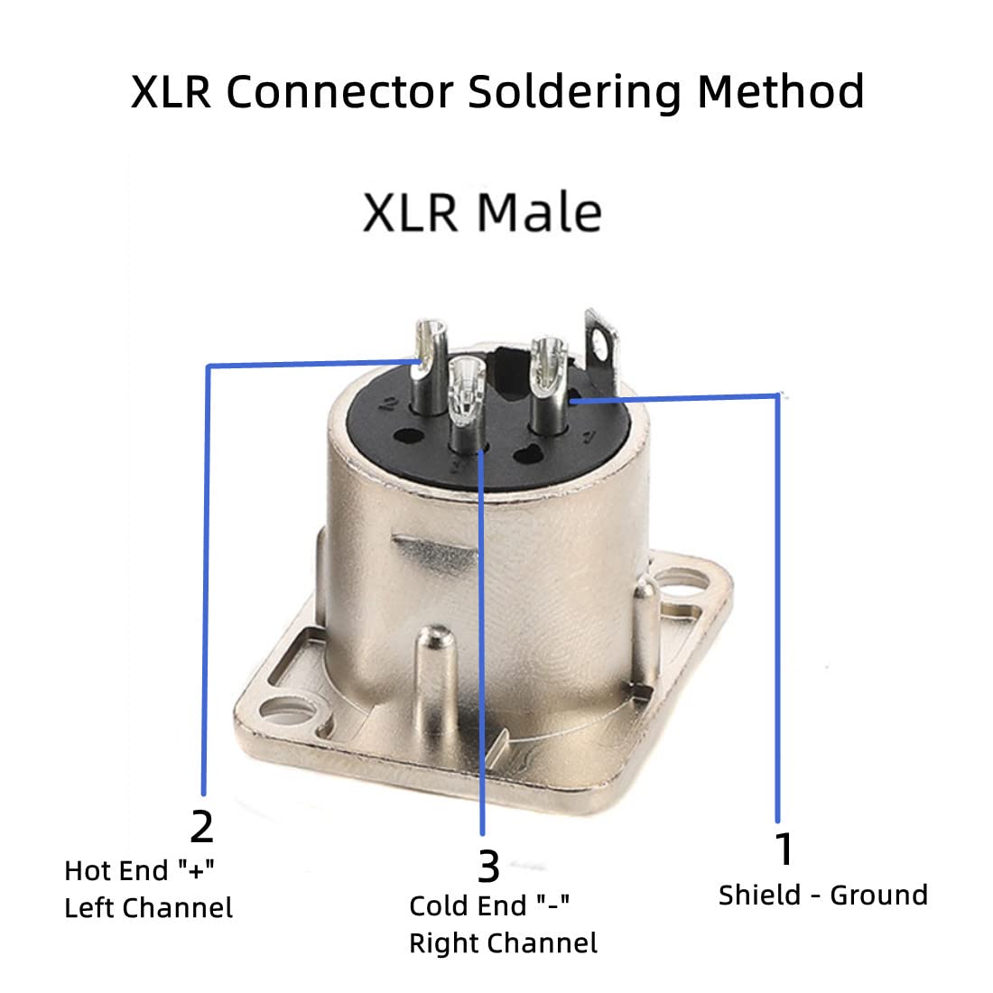 GDQLCNXB XLR Male Jack 3 Pin Panel Mount Jacks,Silver Metal Housing XLR-M Socket Audio Speaker Microphone Connector 8Pcs.