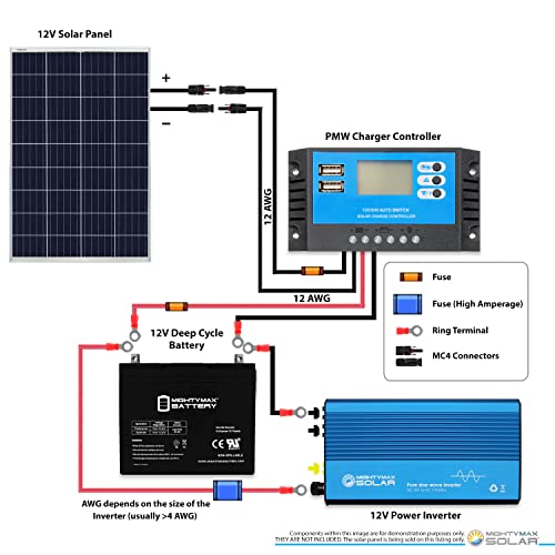 Mighty Max Battery 100 Watt 12 Volt Polycrystalline Solar Panel - 2 Pack