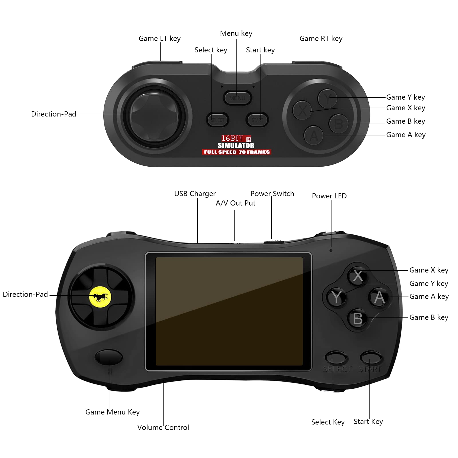 Handheld Game Console Built-in 5000 Retro Games - 3 Inch IPS Portable Video Game Player 10 Emulators Electronic Gaming System Support 2 Players & AV Output, Best Gift for Kids Adults -Black