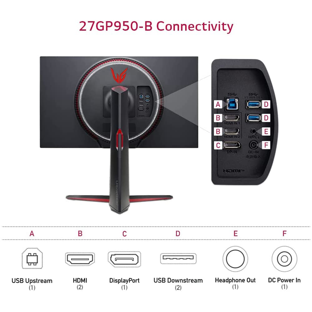 LG 27GP950-B 27 inch Ultragear 4K UHD Nano IPS 1ms 144Hz G-Sync Gaming Monitor 2 Pack Bundle with 1 YR CPS Enhanced Protection Pack