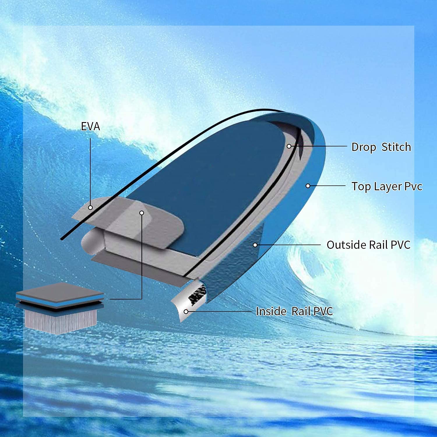 FAYEAN Inflatable Stand Up Paddle Board 10'x28“x6“ Round SUP ISUP Board Include Hand Pump, Paddle, Backpack, Coil Leash,Carry Bag, Repair Kit and Waterproof Case (Red Whale)