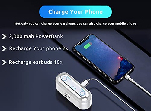 Volt Plus TECH Wireless V5.0 Bluetooth Earbuds Compatible with MacBook Air 2018 LED Display, Mic 8D Bass IPX7 Waterproof/Sweatproof (White)