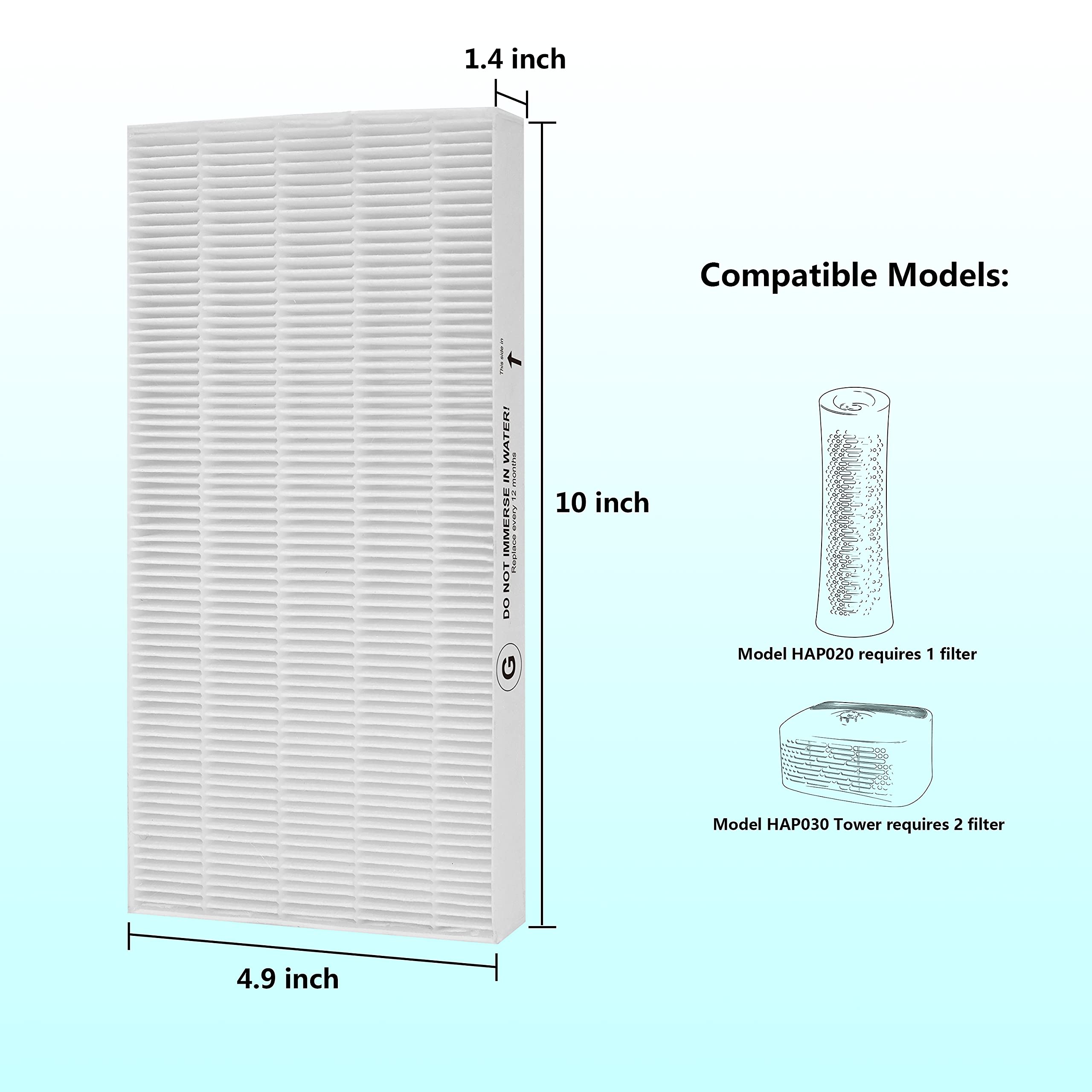 Lhari HRF-G1 True HEPA Replacement Filter, Compatible with Honeywell HPA020 HPA020B, HAP030 HPA030B and HPEAClean HPA108B HPA075B Air Purifier, Part Number HRF-G1 HRF-G2, 2-Pack
