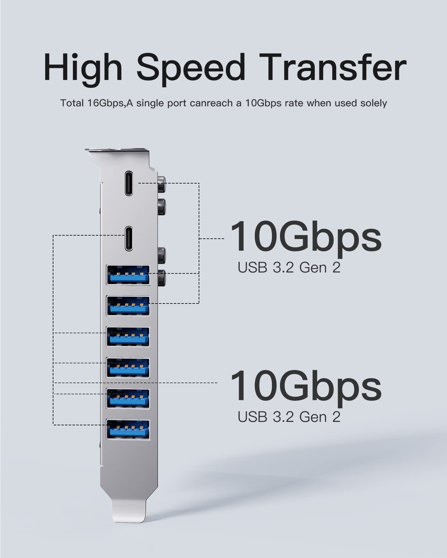 Inateck Power Supply USB PCIe Card Total 16 Gbps Bandwidth, USB 3.2 Gen 2, with 8 USB Ports KU8212