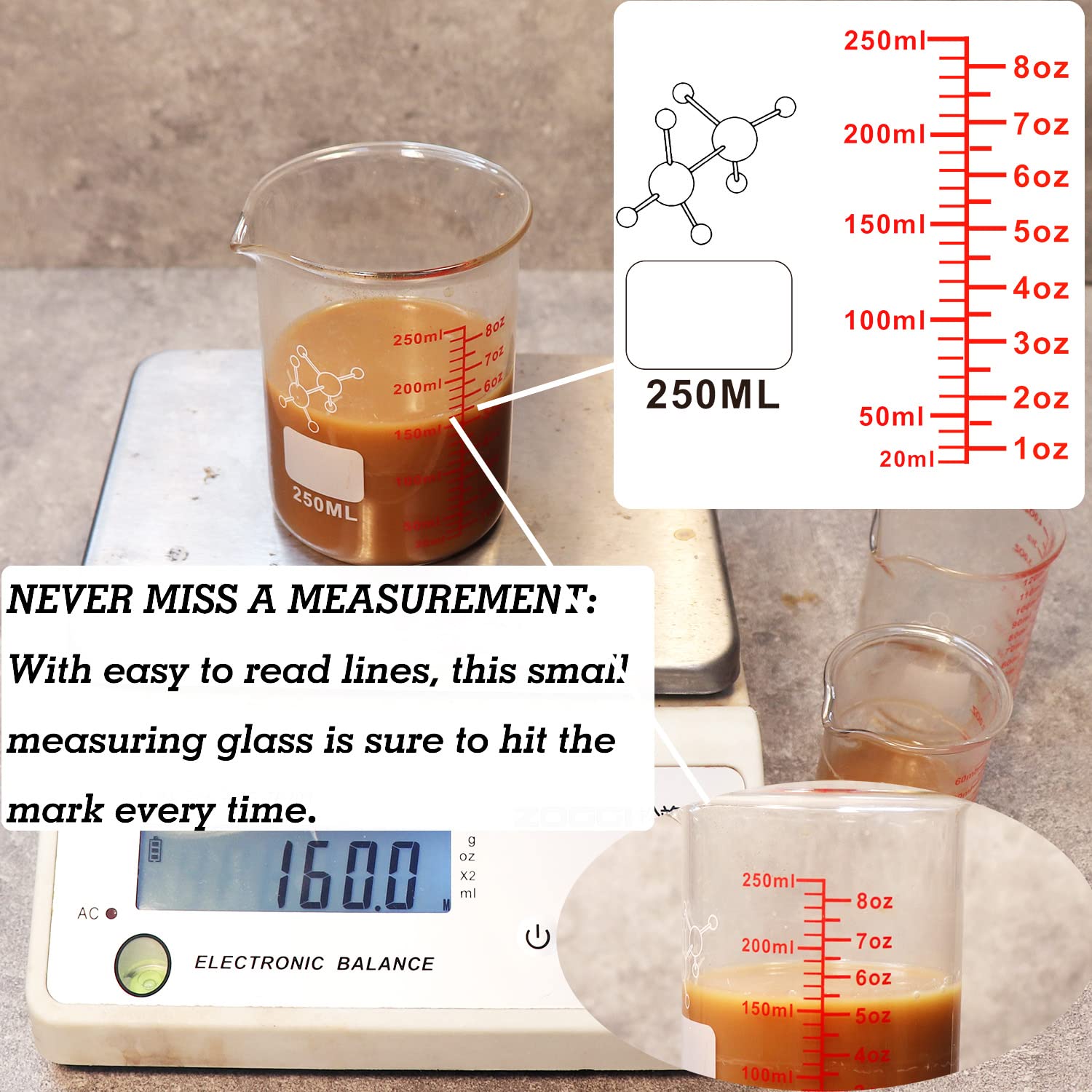 High Borosilicate Glass Measuring Cup Set-V-Shaped Spout，Includes 60ml(2OZ), 120ml(4OZ), and 250ml(8OZ) Glass Measuring Beaker for Kitchen or Restaurant, Easy to Read