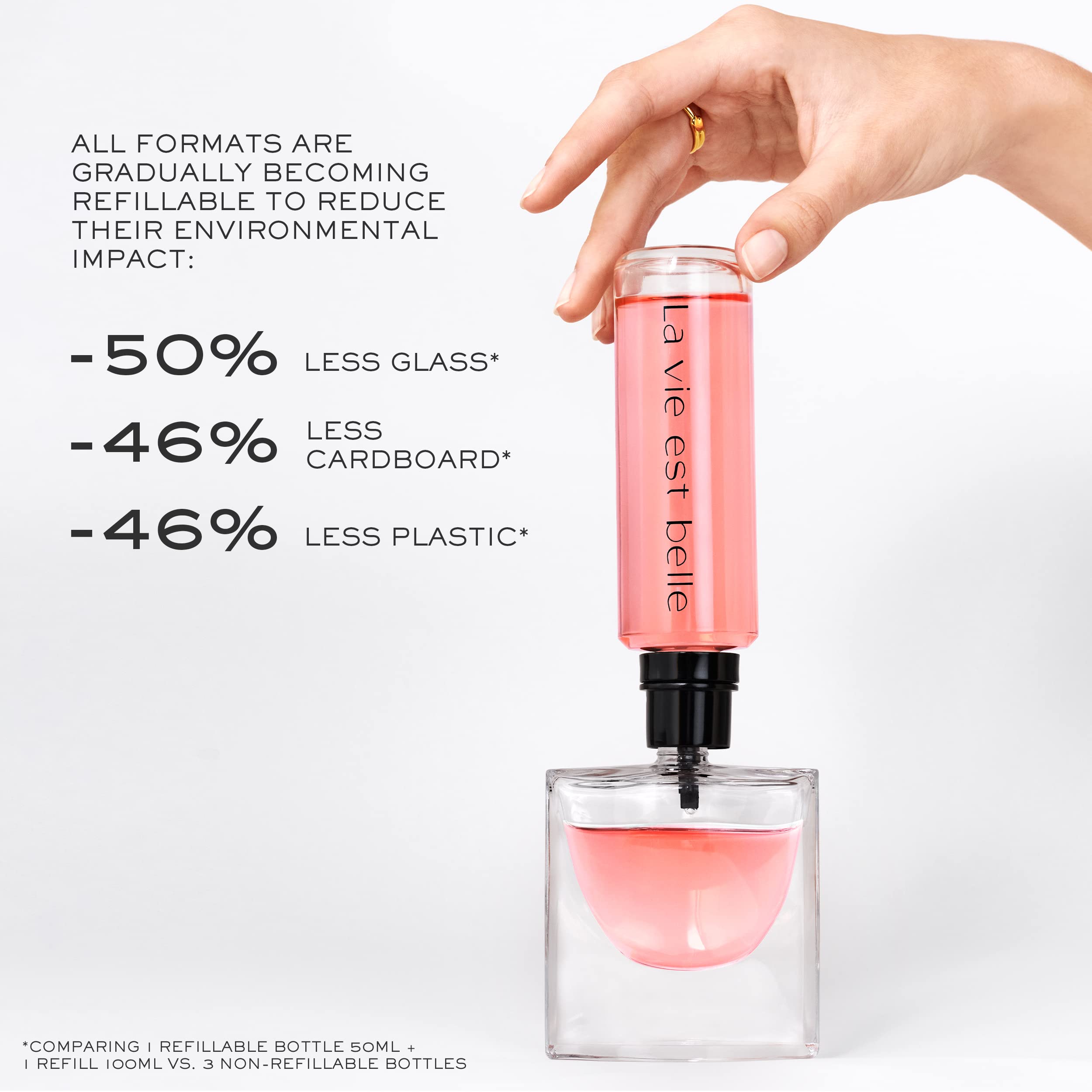 Lancôme La Vie Est Belle Eau de Parfum Refillable Duo - Floral & Sweet Women's Perfume Set Including 3.4 Fl Oz & Refill 3.4 Fl Oz