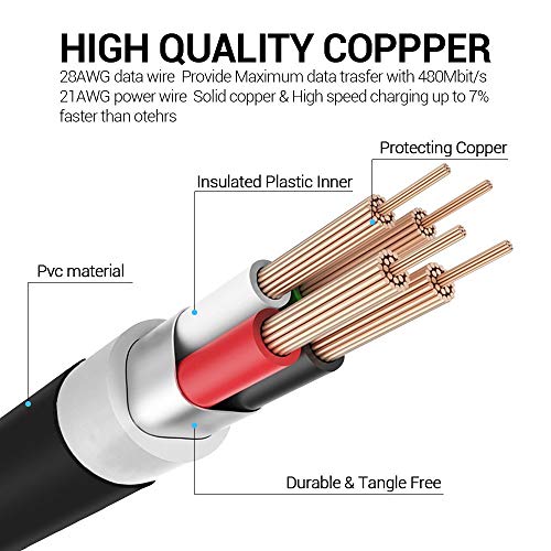 EVISTR OTG Cable for Android Male Micro USB to USB A-Female, USB 2.0 Cell Phone OTG Cable 6inch On The Go Adaptor Compatible with Samsung Sony, Android Smartphone Tablet