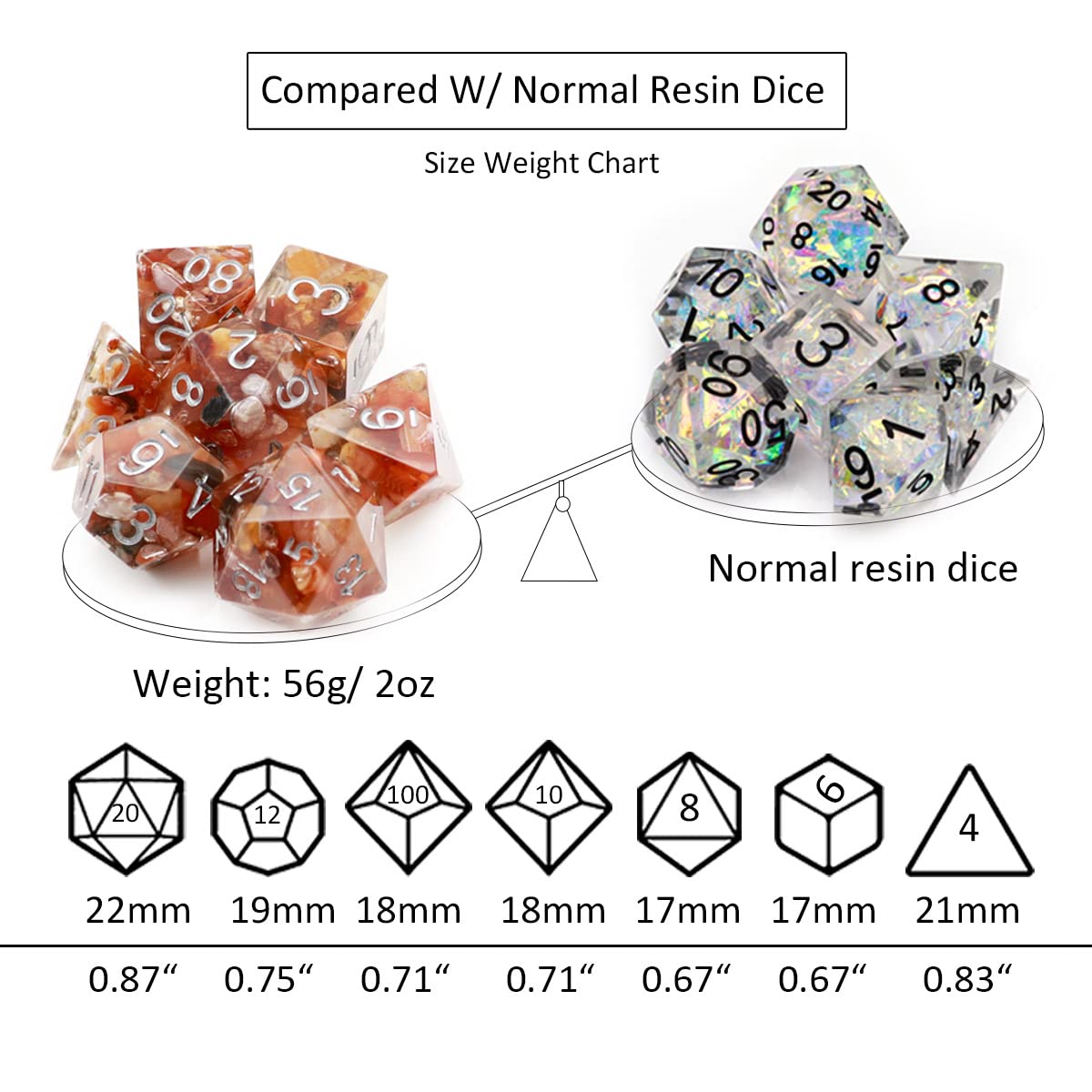 Haxtec Sharp Edge DND Dice Set Gemstone Filled Resin Dice W/Dice Case for RPG Role Playing Games Dungeons and Dragons Gift-Red Agate