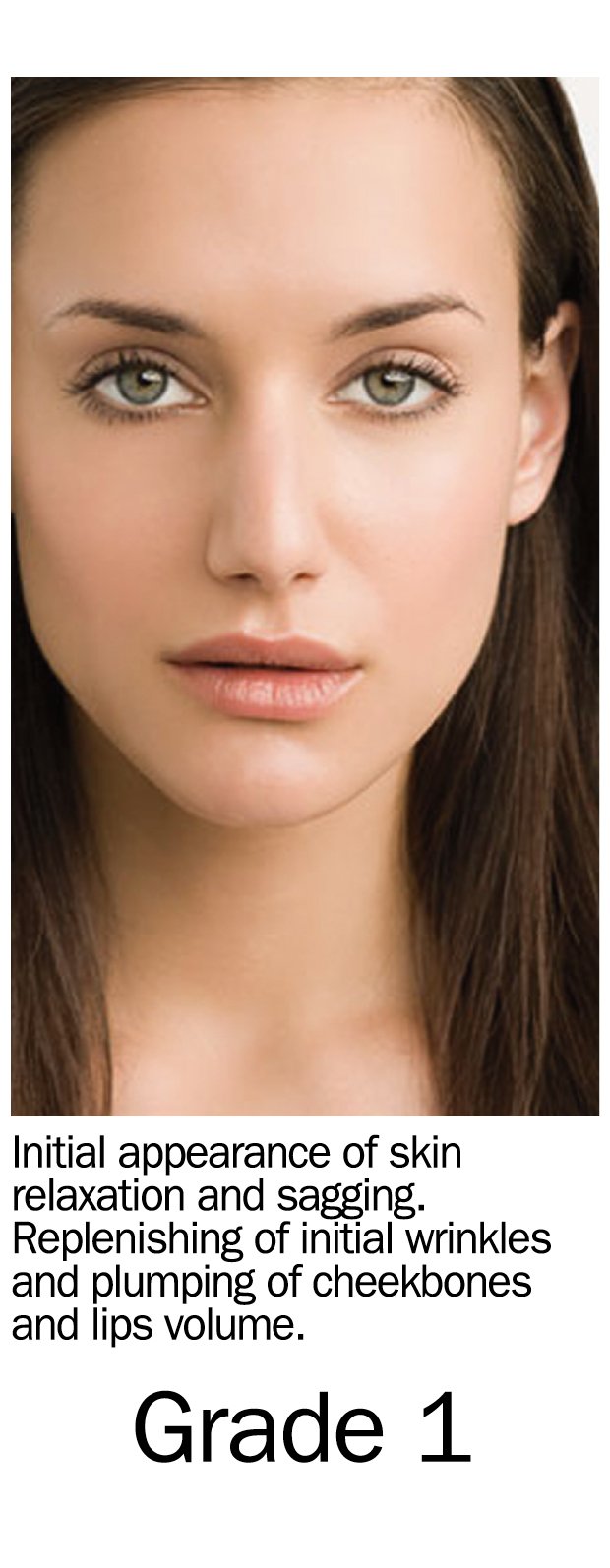 Fillerina Eye and Lip Contour Cream-Anti Aging Cream With Hyaluronic Acid (Grade 1)