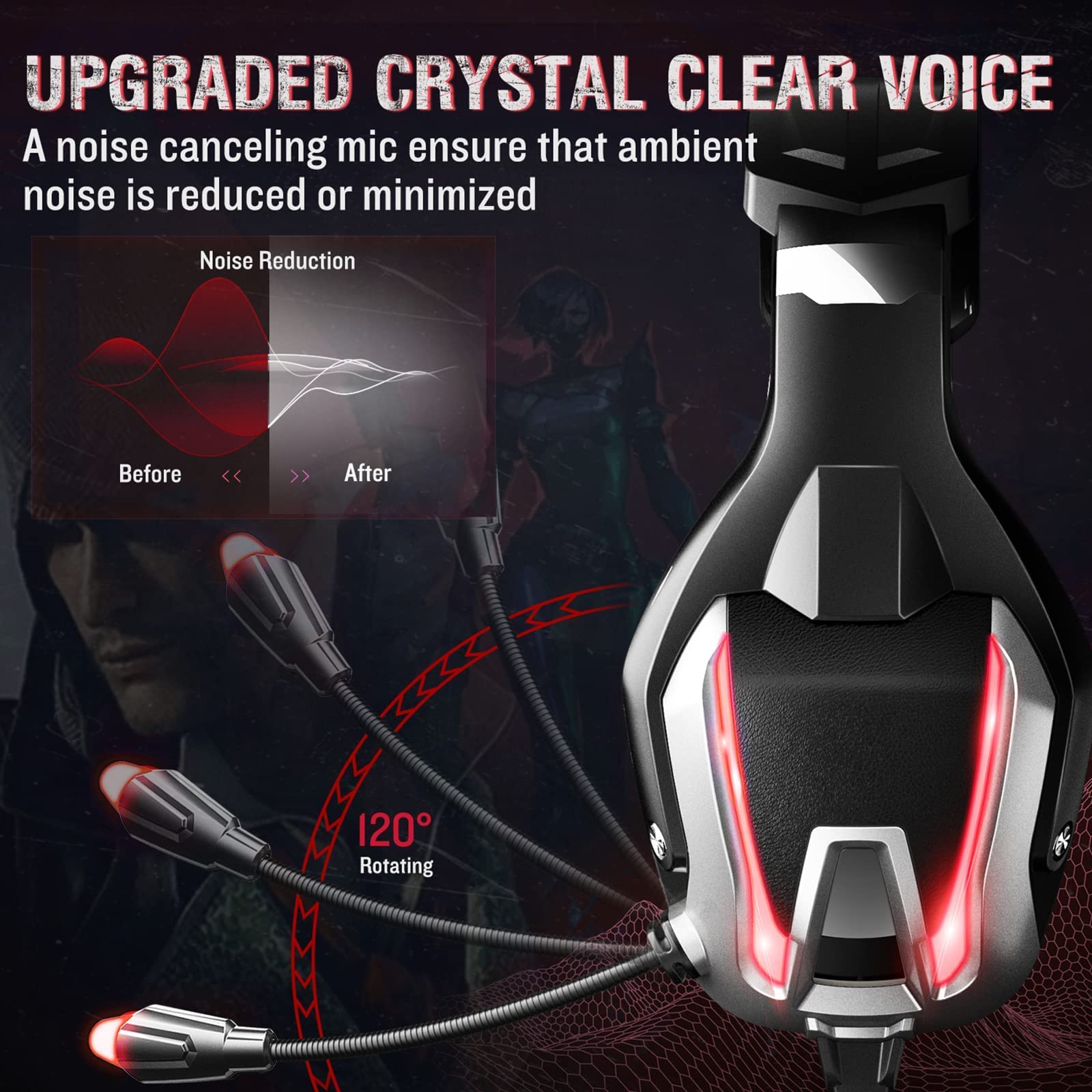 FEIYING Gaming Headset PC Gaming Headphones with Microphone Headset Over-Ear Noise Cancelling (K12R)