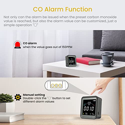LSENLTY Carbon Monoxide Detector, High Accuracy CO Detector with Digital LCD Display, 3-in-1 Air Quality Monitor(CO, Temperature and Humidity Sensor), CO Alarm Detector for Home Kitchen Travel