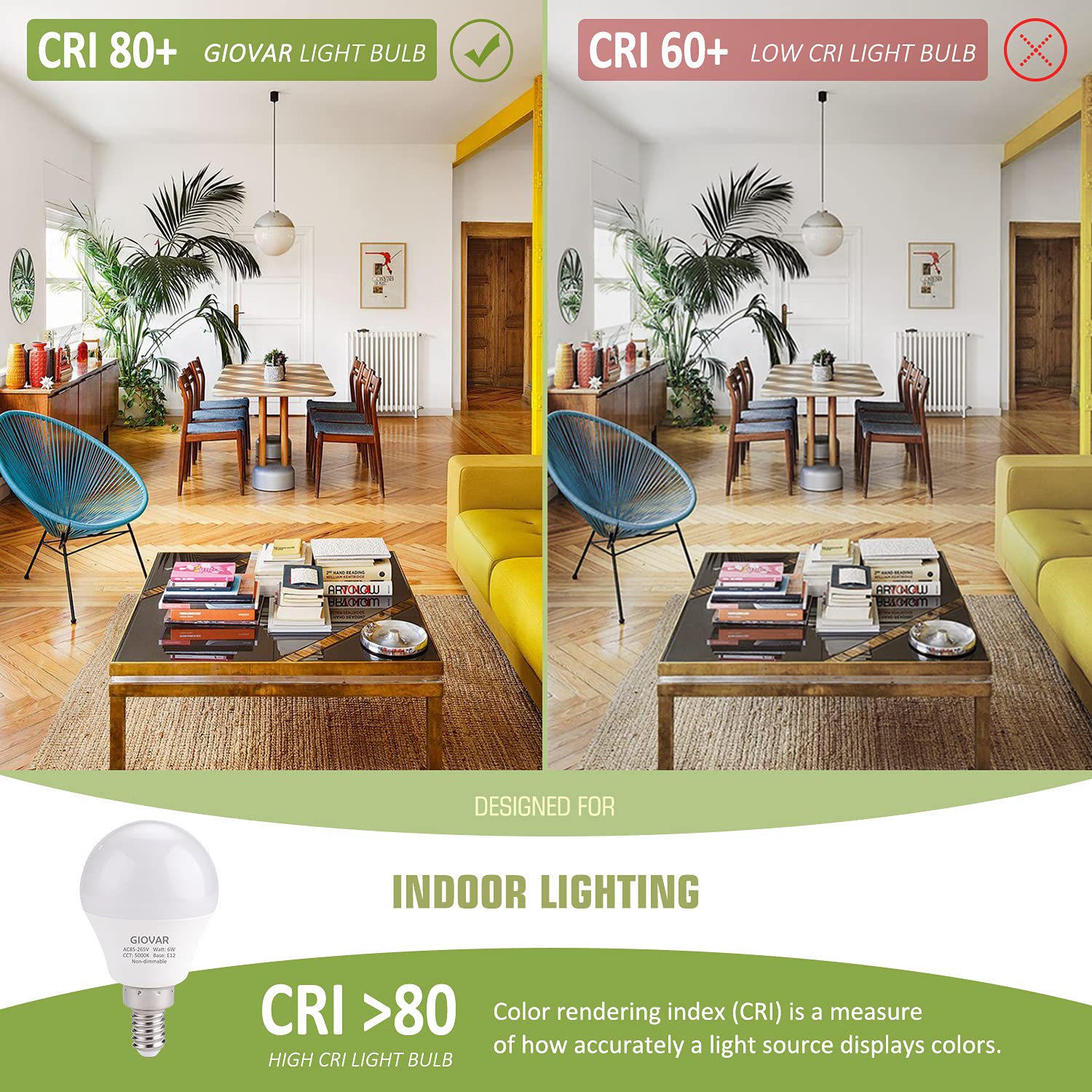 GIOVAR 8-Pack E12 LED Light Bulb 120V 60W Equivalent, Candelabra Base LED Ceiling Fan Light Bulb Daylight 5000K, Non-Dimmable