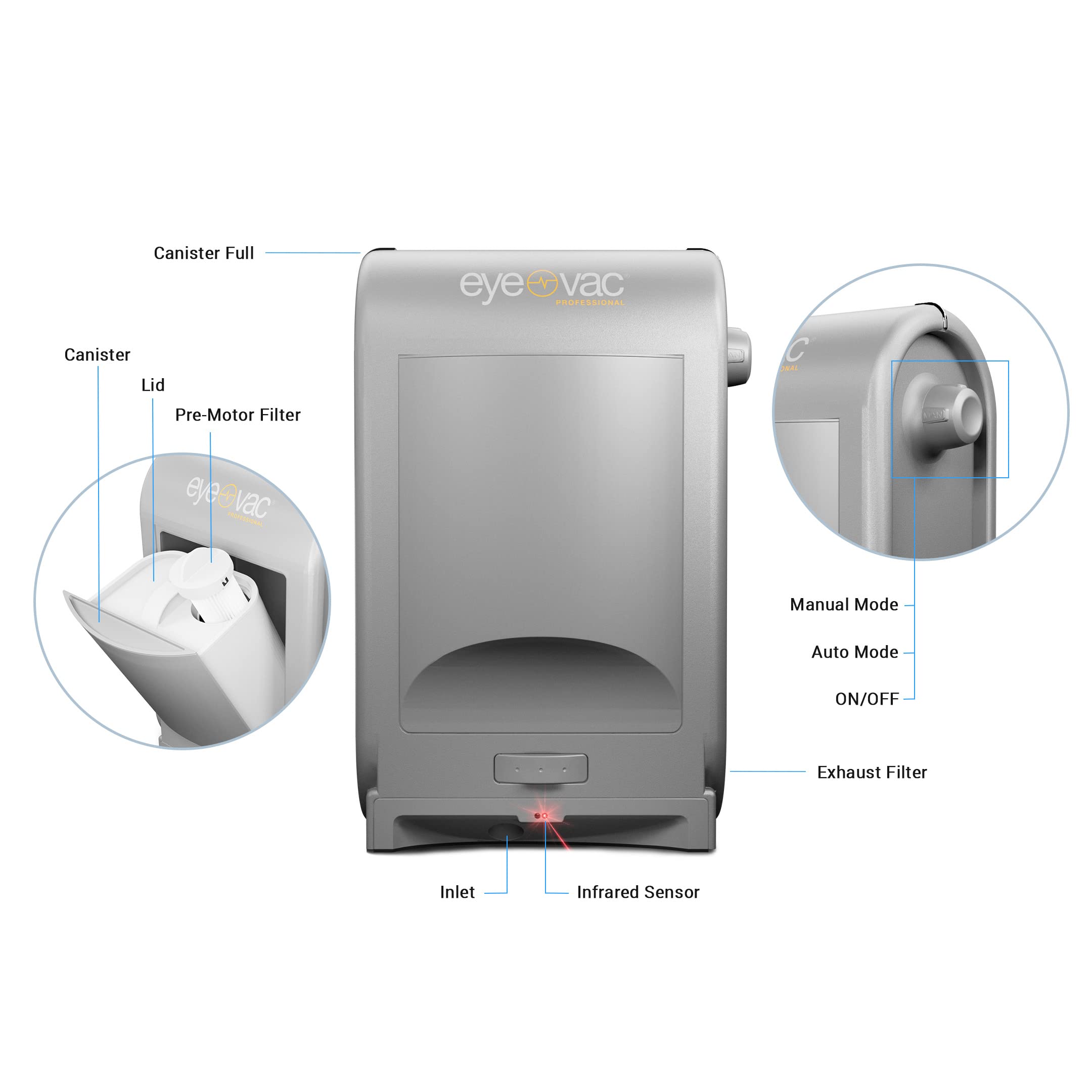 EyeVac Pro Touchless Vacuum Automatic Dustpan - Ultra Fast & Powerful - Great for Sweeping Salon Pet Hair Food Dirt Kitchen, Corded Canister Vacuum, Bagless, Automatic Sensors, 1400 Watt (Silver)