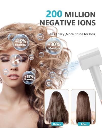 Fentgo High Speed Ionic Hair Dryer with Diffuser, Professonal Blow Dryer 110,000 RPM Brushless Motor for Fast Drying, 1500W 4Temps /2Speeds, Thermo-Control Hairdryer for Women Home Travel (White)