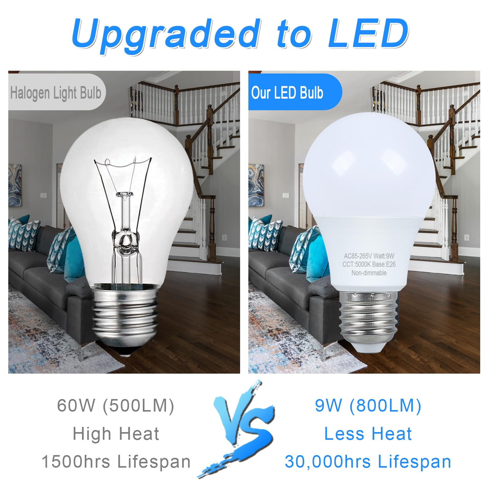 Marxlait 8 Pack LED Light Bulbs 60 watt Equivalent, Daylight 5000K, A19 Standard Light Bulbs, E26 Medium Base, Non-Dimmable
