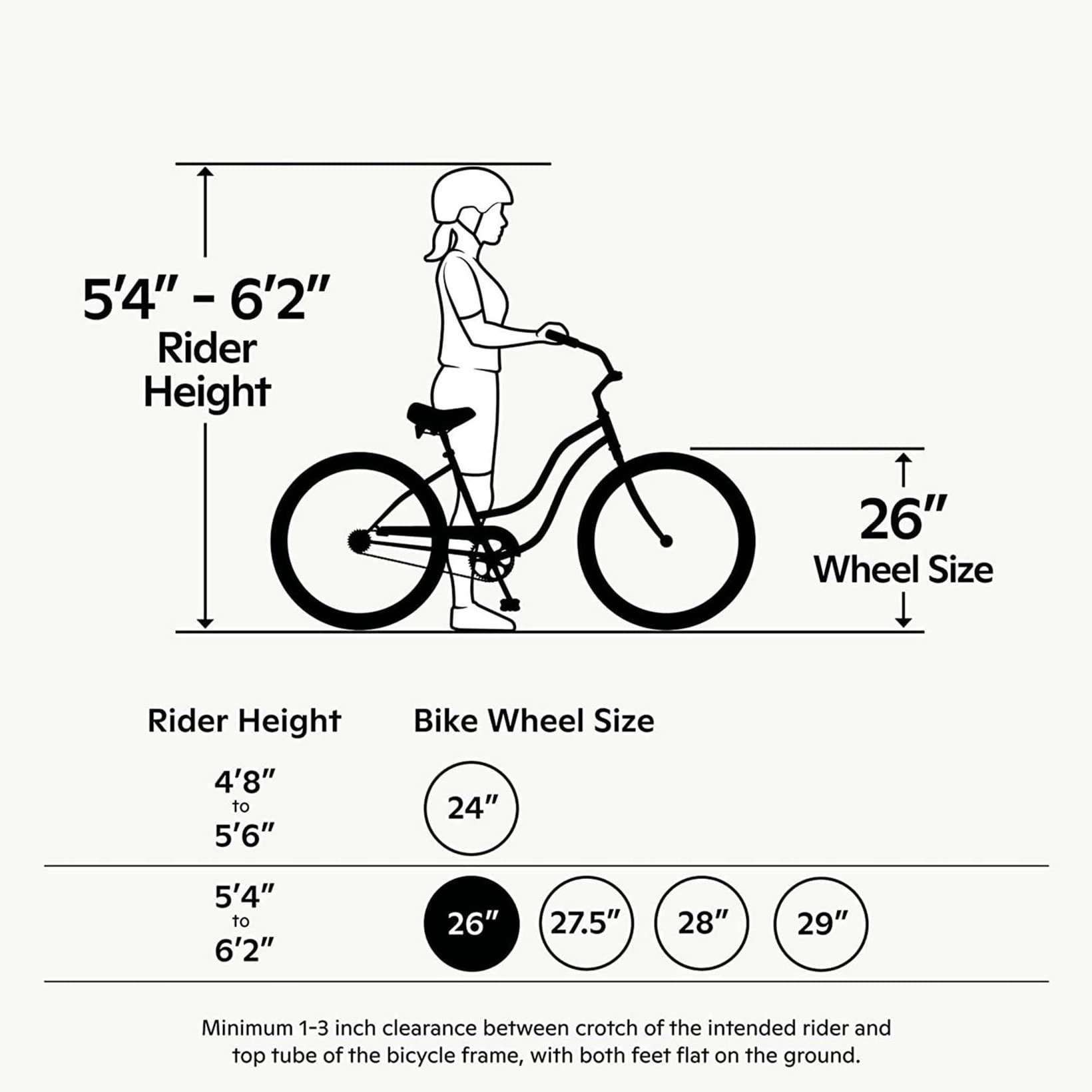 Gmlmes Beach Cruiser Bike, 7 Speed Bicycle 24-Inch 26-Inch Commuter Bicycle High-Carbon Steel Frame, Front Basket & Rear Racks Retro Bicycle (Beige,24)