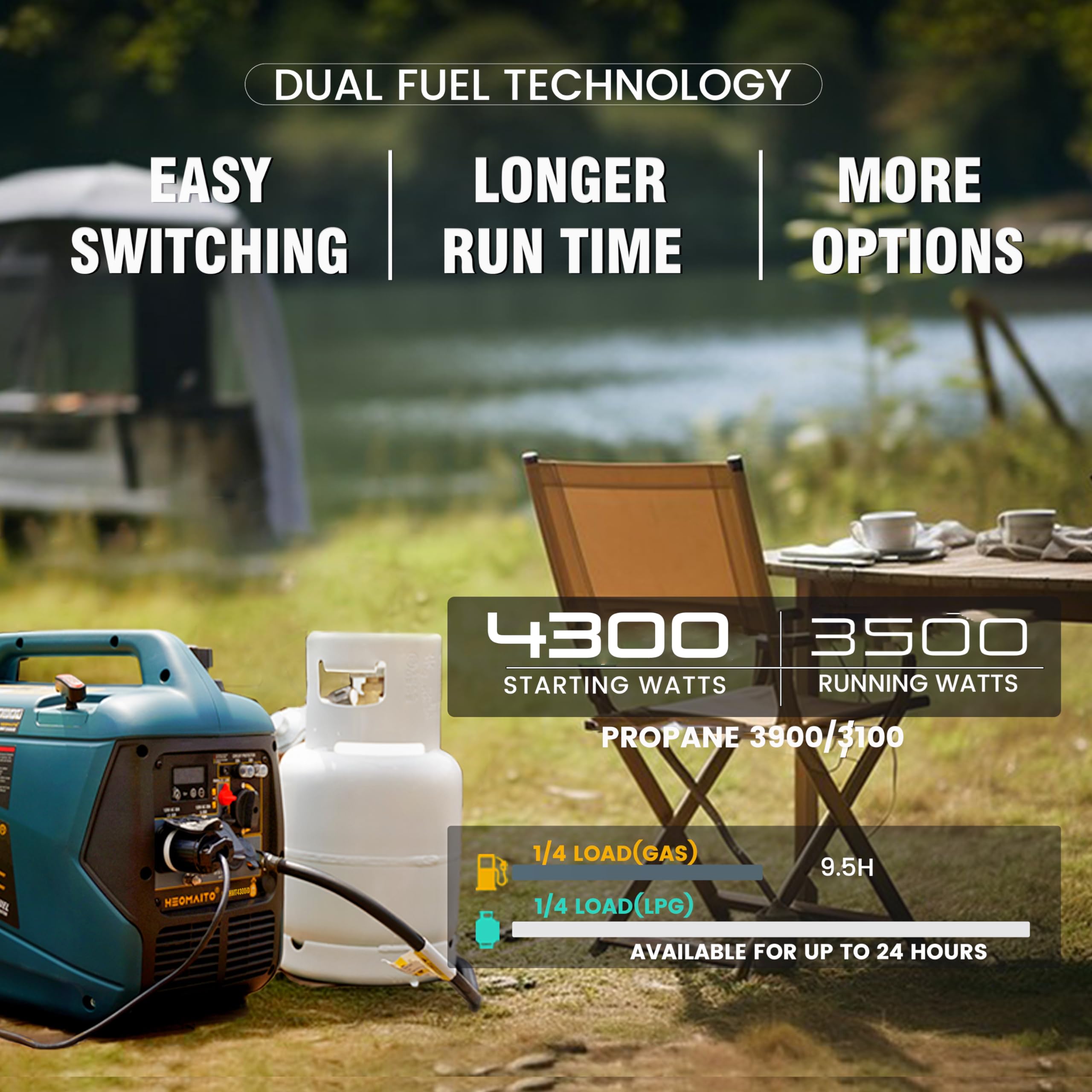 HEOMAITO Dual Fuel Portable Inverter Generator 4300W Gas & Propane Powered, Ultra Quiet Lightweight with CO Sensor Digital Dispaly Parallel Capability EPA Compliant for Camping RV Backup Home Use
